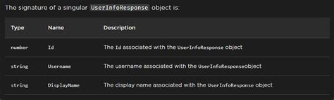 Userservicegetuserinfosbyuseridsasync Not Up To Date Documentation Issues Developer Forum