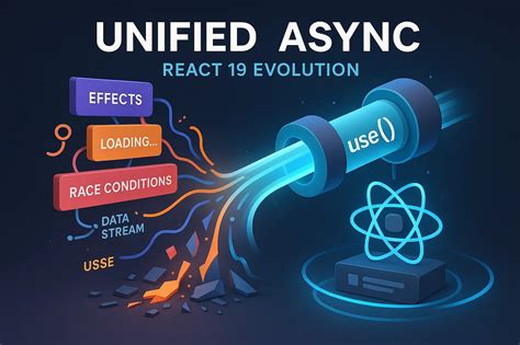 React And Nextjs Modal Tutorial From Simple To Advanced Medium