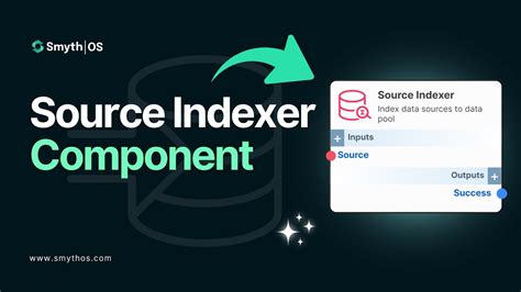 Smythos Data Source Indexer Component Youtube