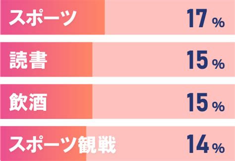 数字で見るenak 林兼合金鋳工所