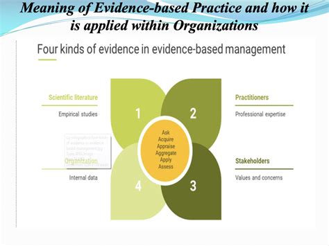 CO Assignment Example CO Principles Of Analysis