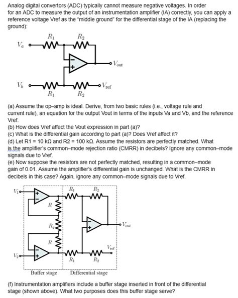 Solved Analog Digital Convertors Adc Typically Cannot Chegg