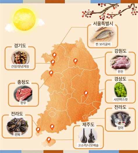 추석 선물 고민은 여기서 끝