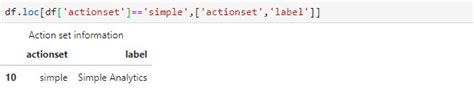 getting started with python integration to sas® viya® part 2