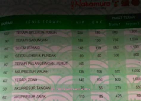 Nakamura Balikpapan Tempat Pijat Layanan Istimewa Harga Murah