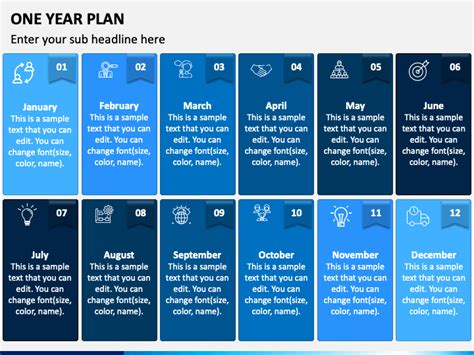 One Year Plan Template