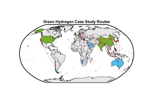 Greenhydrogen Masters Research Project Into The Economics Of