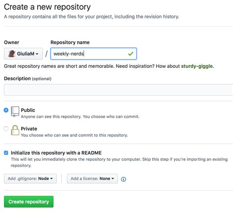 github for beginners i have been using github for the last… by