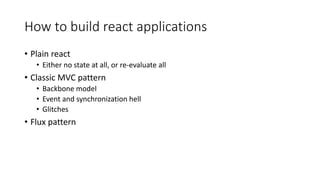 State Management In React Applications Statecharts PPT