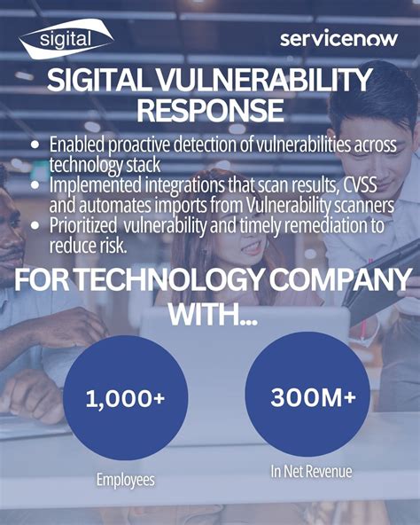 Sigital On Linkedin Sigital S Team Partnered With A Client Whose