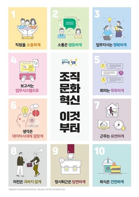시보떡 등 불합리한 공직관행 개선책은정부혁신 책임관 회의 나무뉴스