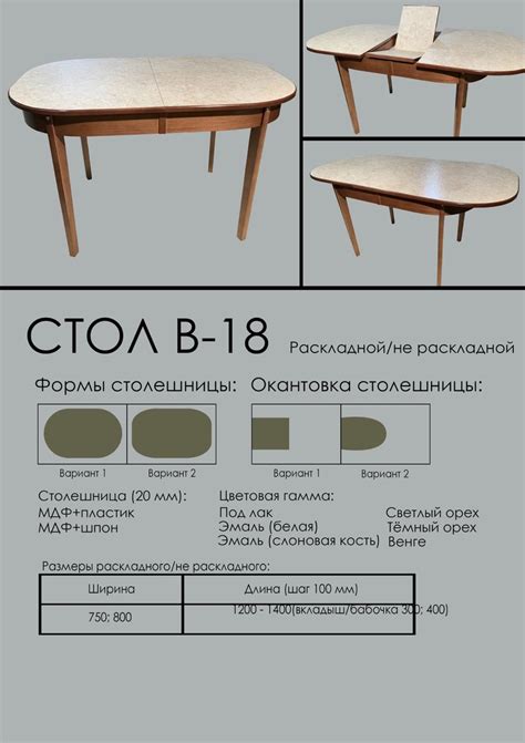 Мебельная окантовка для стола - 81 фото