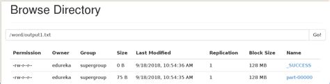 Apache Spark体系结构 Spark集群体系结构介绍apache Spark结构图 Csdn博客