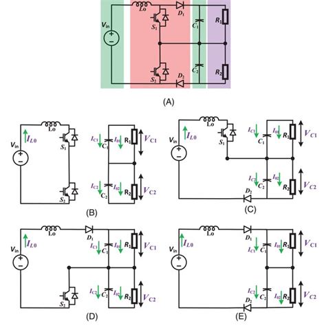 three‐level boost converter and its modes of operation download