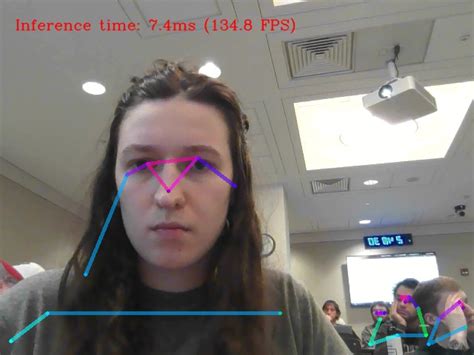 Ncsu Workshop Demos Results November 18th 2022 · Openvinotoolkit