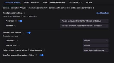 Serious Discussion Deep Instinct Deep Learning Ai Cybersecurity
