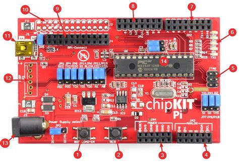 chipkit pi nakładka z pic32mx250f128b dla sklep botland