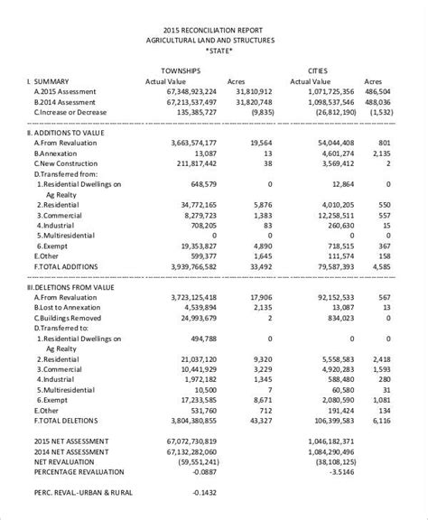 Valuation Reports 17 PDF Google Docs Apple Pages MS Word Format