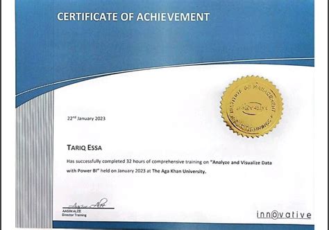 Tariq Essa On Linkedin Training Powerbi Reporting Dataanalytics