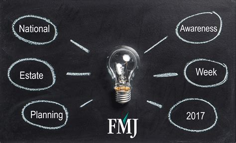 Estate Planning Awareness Week