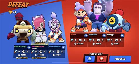 Guys Did I Do Good Rbrawlstars