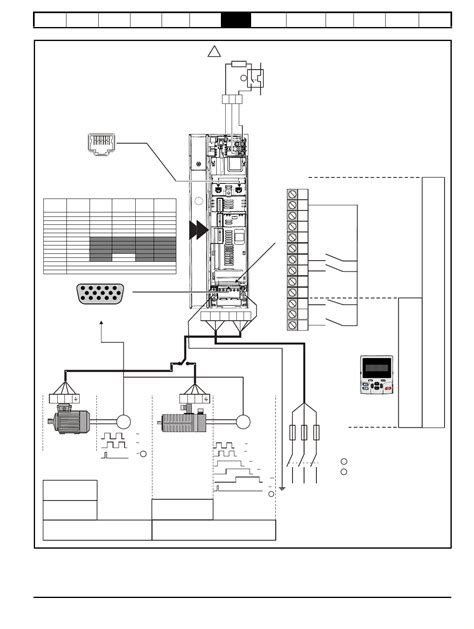 Control Techniques Unidrive M700 Unidrive M701 Unidrive M702 User Guide