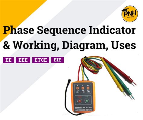 Phase Sequence Indicator Block Diagram Working Application New