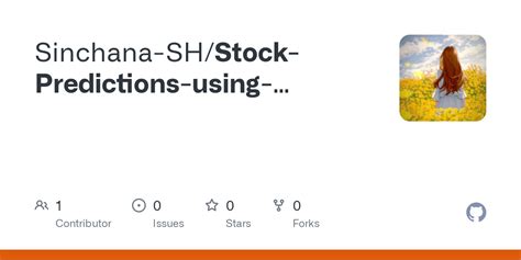 Github Sinchana Sh Stock Predictions Using Multilayer Perceptron