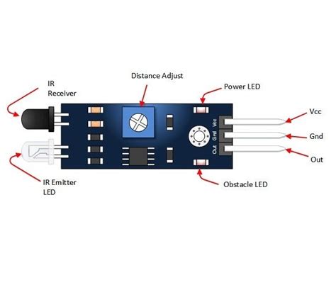 Reflective Optical Sensor Infrared Ir Photoelectric Switch Ir Proximity