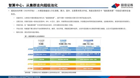 国信证券：新型智算中心改造系列报告一：网络成大模型训练瓶颈，节点内外多方案并存 先导研报