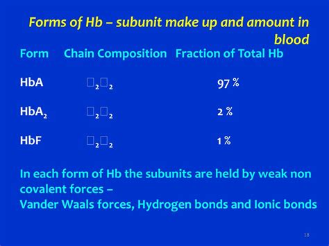 Ppt Hemoglobin Structure Function And Hemoglobinopathies Powerpoint Presentation Id 426455