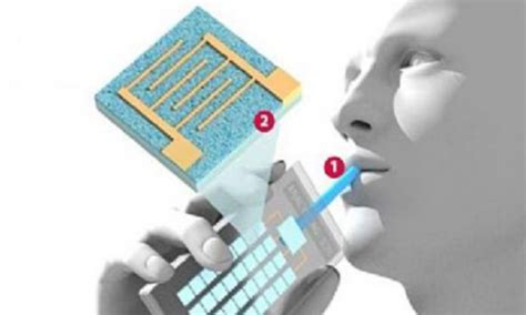 Electronic Nose That Can Sniff Out Cancer In Patients Breath Daily Mail Online
