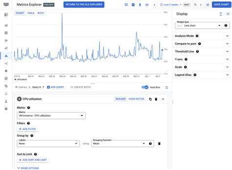 Learn To Understand And Reduce Cloud Monitoring Costs Google Cloud Blog