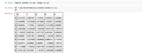 Computational Narratives With Jupyter Notebook