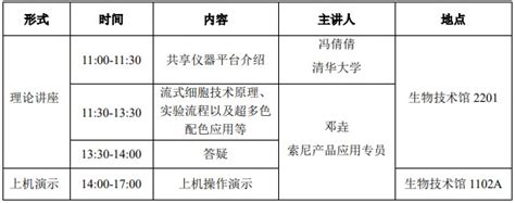 共享仪器平台全光谱流式细胞技术培训通知 清华大学蛋白质研究技术中心