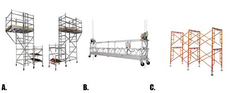 Common Scaffolding Types Used In Construction