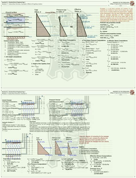 Module 7 Subsurface Stresses Ex 2 And 3 Pdf
