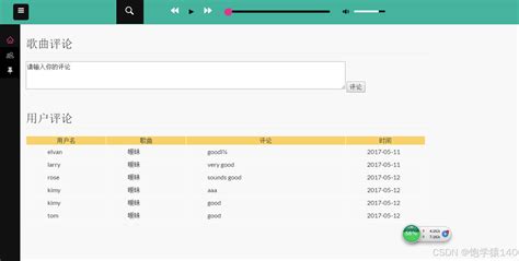 大数据毕设项目源码 项目5：基于hadoop的歌曲推荐系统设计和实现【计算机毕设】 大数据 饱学猿140 讯飞ai开发者社区
