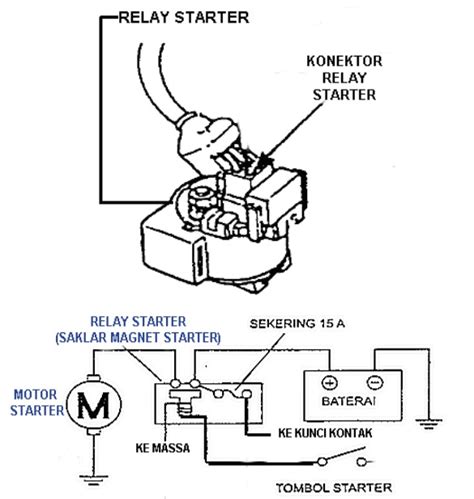 Detail Gambar Rangkaian Motor Starter Dengan Relay Koleksi Nomer 30