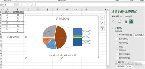 如何使用excel直观展示各分类和子分类的占比？