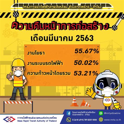 รฟม เร่งงานสร้างรถไฟฟ้าสายสีเหลืองก่อนรับรถขบวนแรกปลายปี 63 อินโฟเควสท์