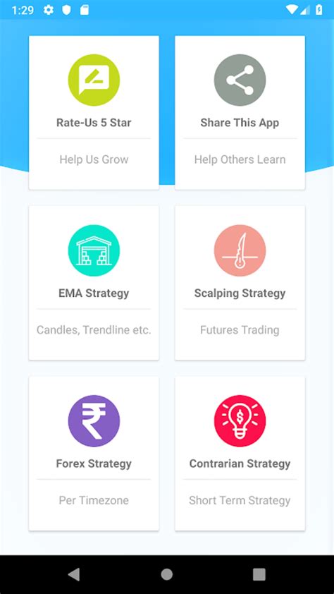 Technical Trading Strategies APK Para Android Descargar