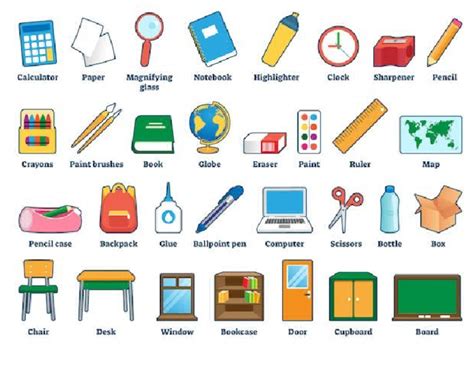 24 Objetos Del Salon De Clases En Ingles Pdf