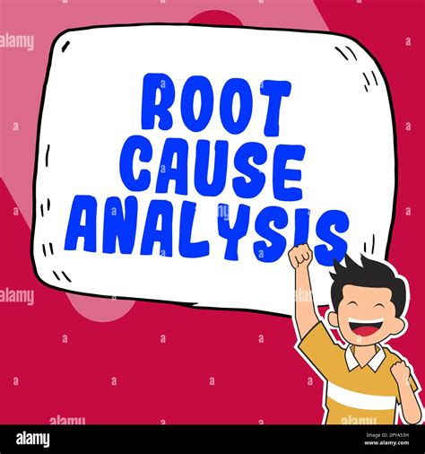 Writing Displaying Text Root Cause Analysis Business Overview Method