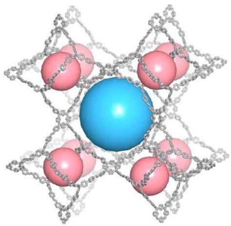 Polymers Free Full Text Covalent Organic Frameworks From