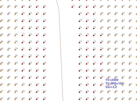 Noisemodelling Result Seems Large Than Cadnaa Using Rls 90 About 3
