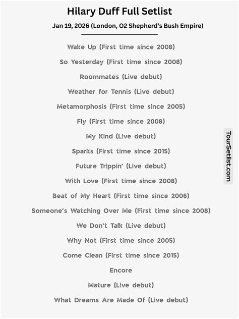 Hilary Duff Setlist 2026 Tour Revealed With New Songs