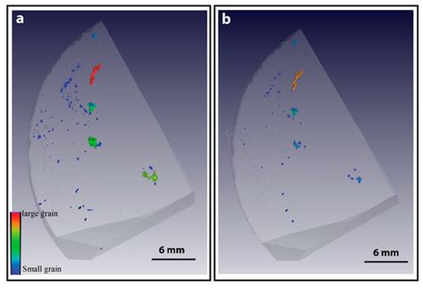Minerals Special Issue Novel Methods And Applications For Mineral
