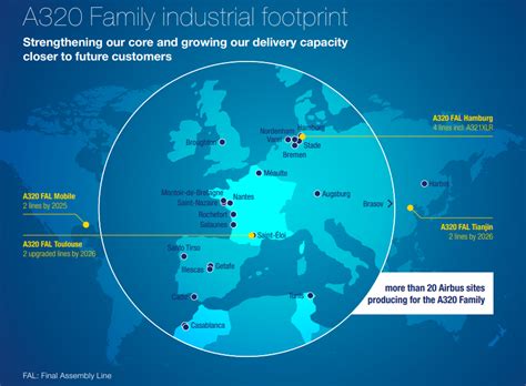 Orders Galore Airbus Celebrates Record Breaking Year