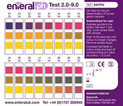 How To Test Ph Without Strips At Walter Graves Blog